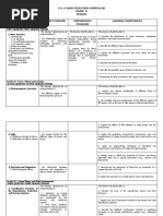 Action Plan For Science Month Celebration | PDF | Behavior Modification ...