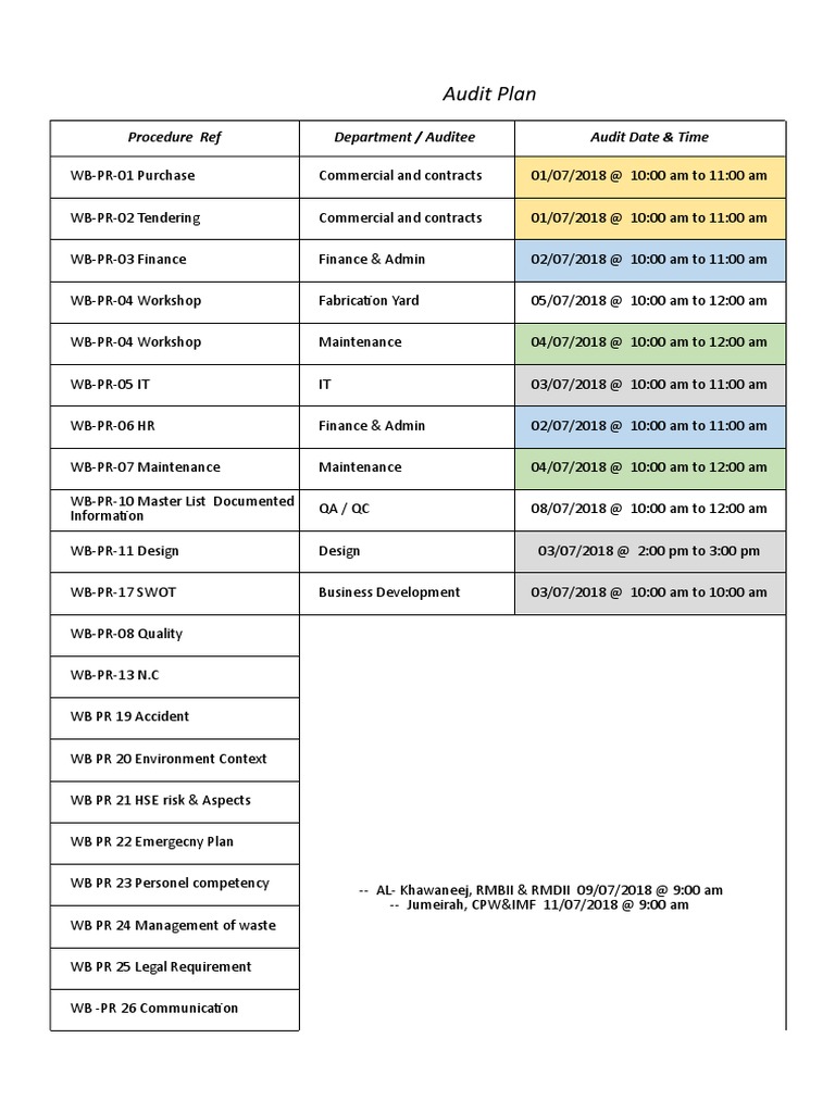 Audit Schedule | PDF