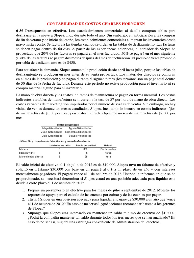 Enunciados Ejercicios | PDF | Presupuesto | Inventario