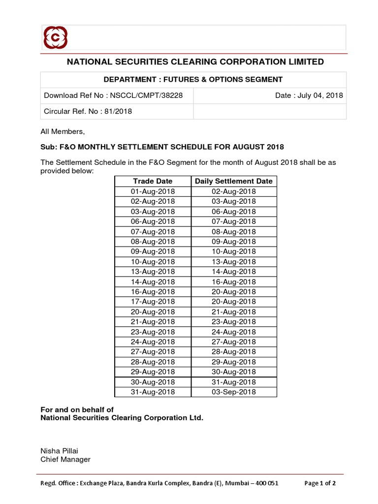 National Securities Clearing Corporation Limited: Department: Futures ...