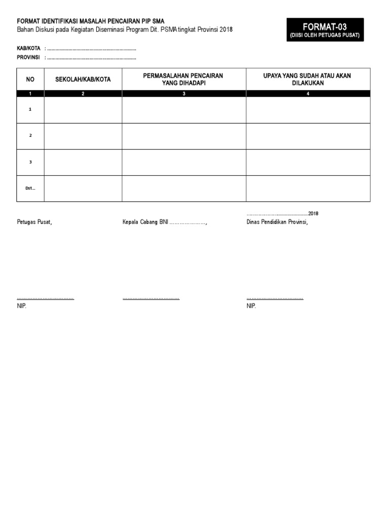 Format 03 - 2018 - Format Identifikasi Masalah Pencairan Pip Sma - Ptgs ...