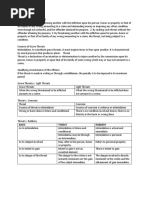 SC Rulings On Prejudicial Question | PDF | Prejudice (Legal Term ...