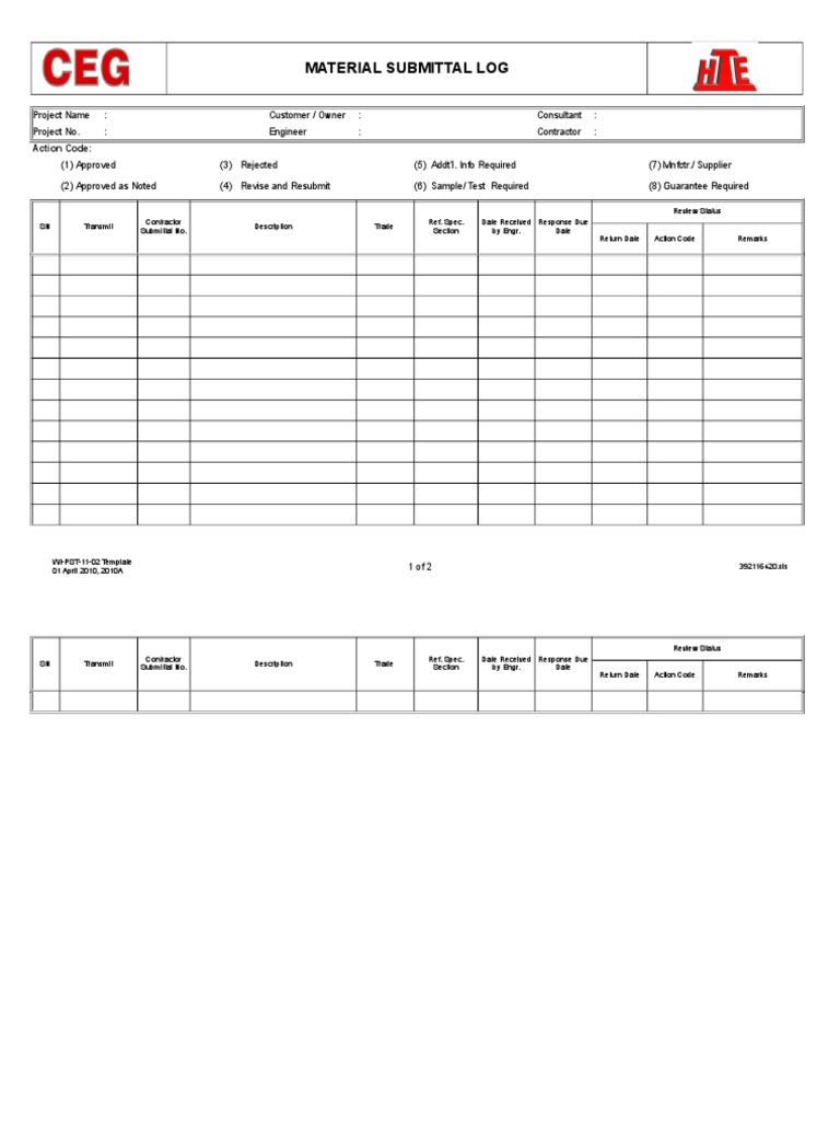 Material Submittal Log: Action Code