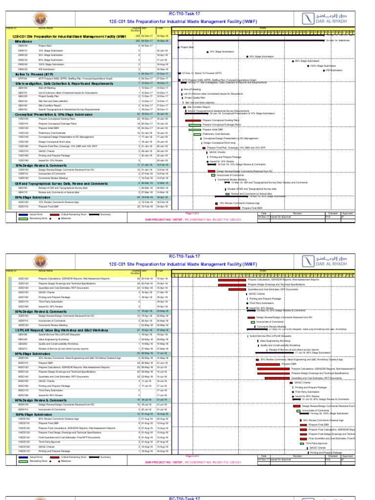 12E-C01 IWMF - Baseline Schedule | PDF | Business