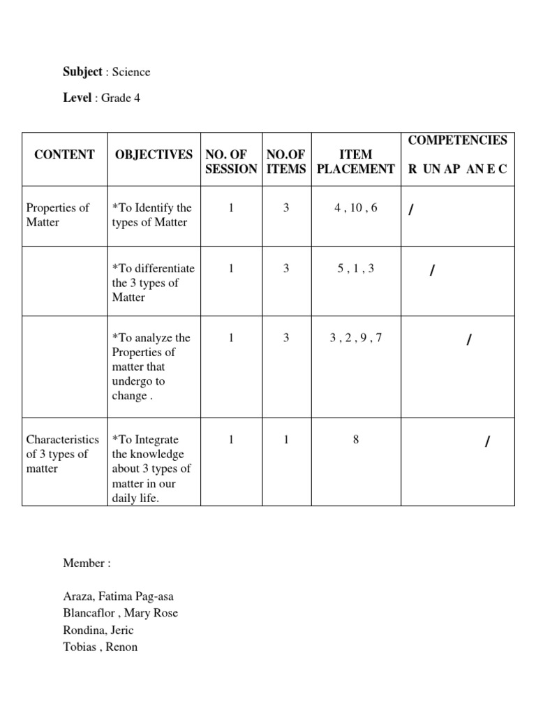 Subject: Science Level: Grade 4 | PDF