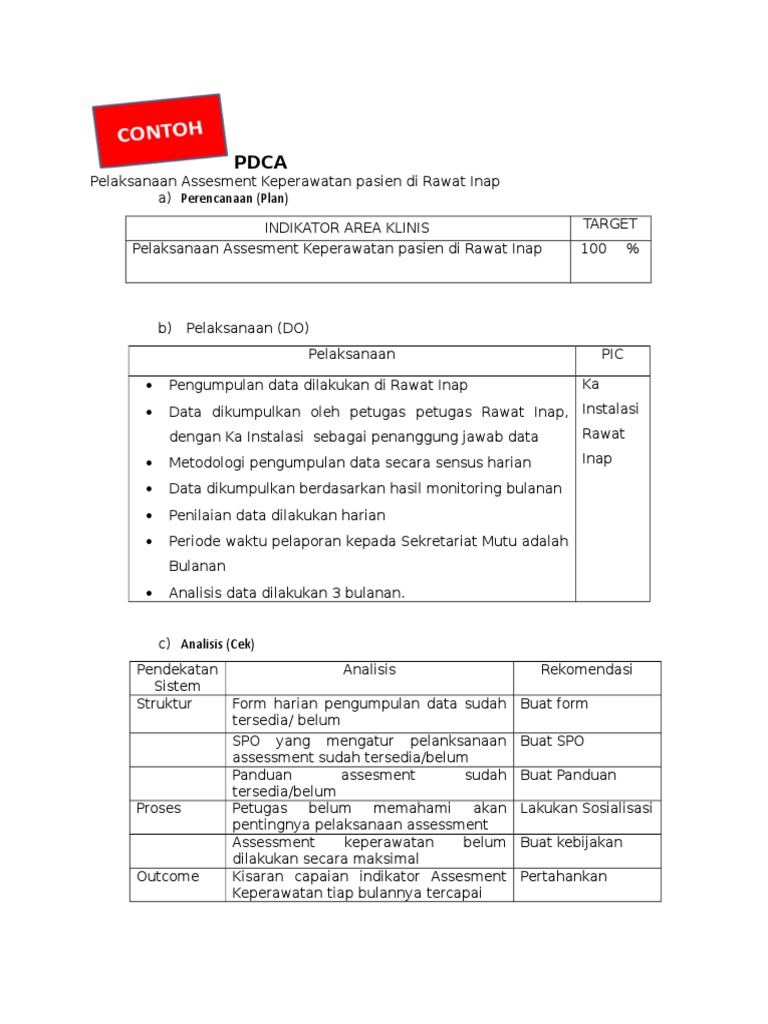 Contoh Pelaksanaan Pdca | PDF