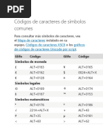 Tablas de Los Códigos ALT Disponibles en Windows | PDF | Ascii ...