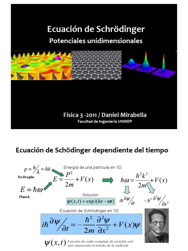 Ecuación de Schrodinger PDF | PDF | Ecuación de Schrödinger | Función ...