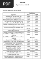 Engine Build Sheet | PDF | Piston | Internal Combustion Engine