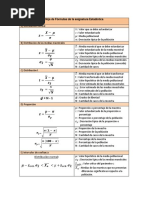 Formulario de Probabilidad y Estadística | PDF | Desviación Estándar | Distribución normal