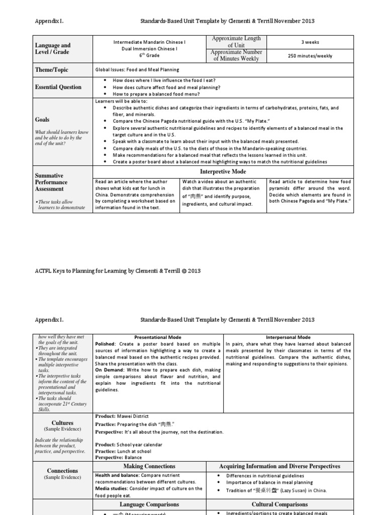 Actfl Unit Plan | PDF | Meal | Nutrition