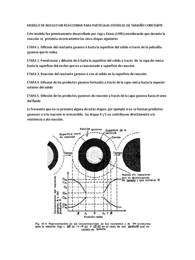 Proyecto de Quimica | PDF | Gases | Reacciones químicas