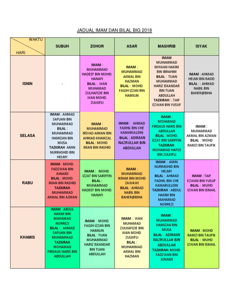 Jadual Bertugas Solat & Tazkirah BIG-1 | PDF | Qur'an | Islam