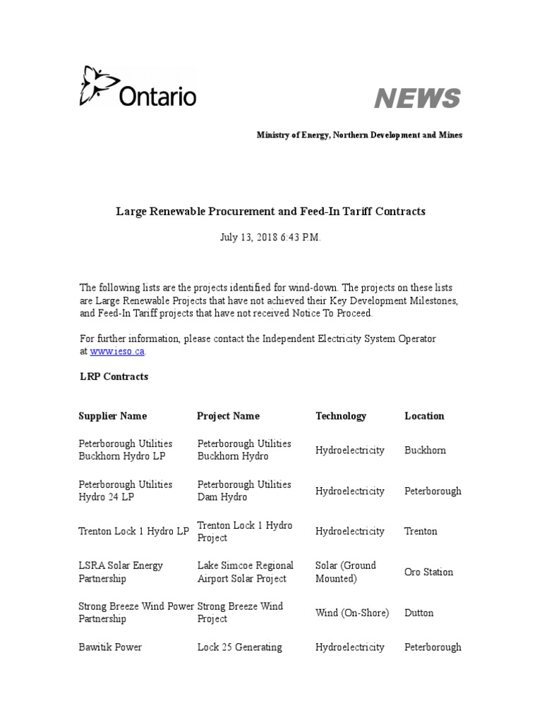 Energy Contracts | PDF | Solar Power | Wind Power