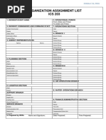 ICS Form 205 | PDF | Incident Command System | Very High Frequency