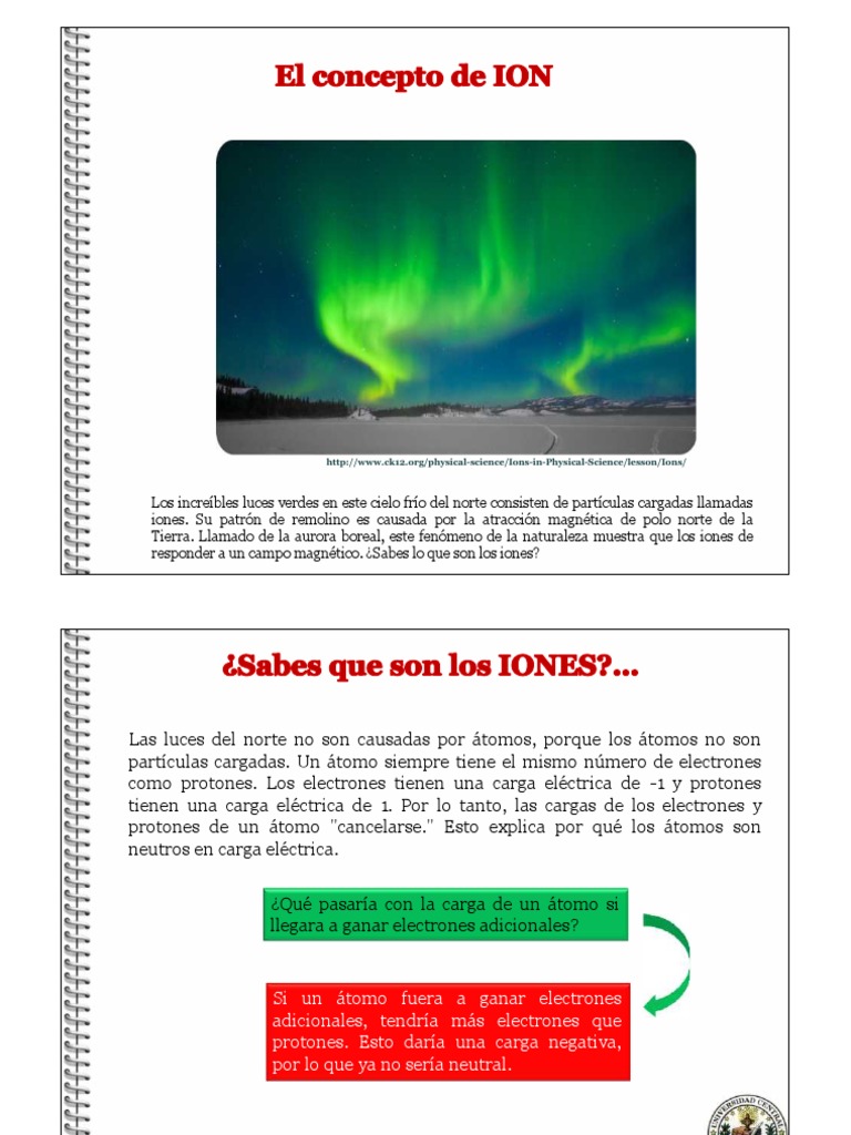Definición y Concepto de Iones | PDF | Ion | Átomos
