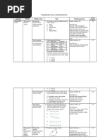 Panduan Akses eLOK UGM 2025 | PDF