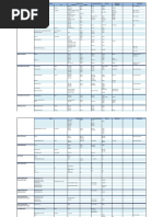 Activated Carbon | PDF | Adsorption | Chemistry