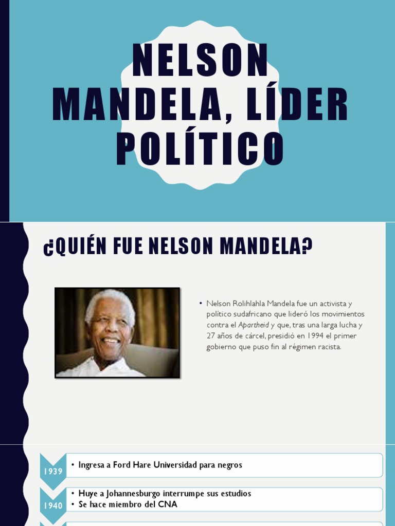 Nelson Mandela Liderazgo Político.docx | Segregación racial | Nelson Mandela