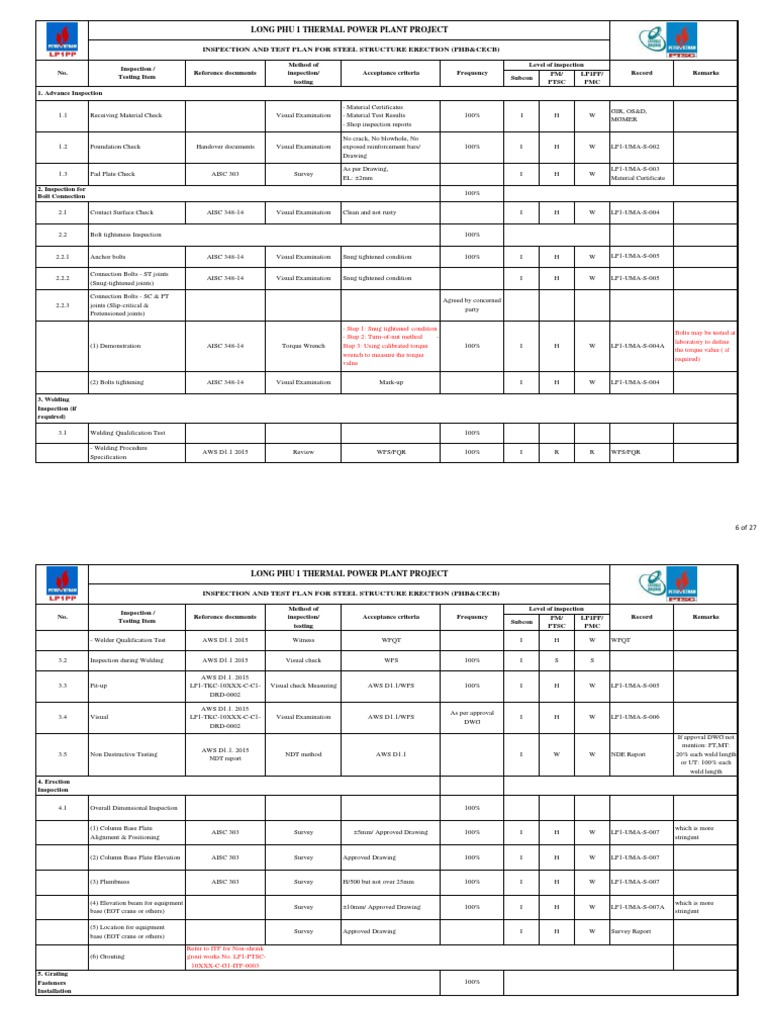 Itp For Steel Structure Erection (Content) Rev.1 | PDF | Building ...