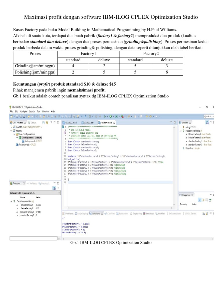Maximasi Profit Dengan IBM-ILOG CPLEX | PDF