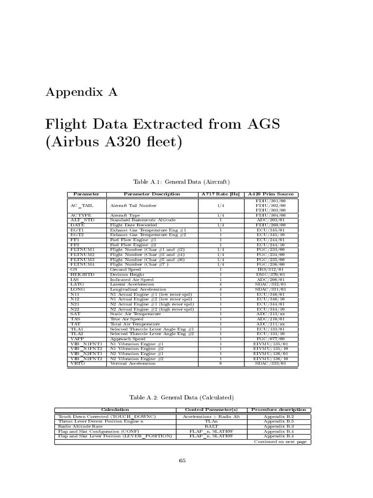 DFDR Parametes and Mnemonic | PDF | Aerospace | Vehicle Parts
