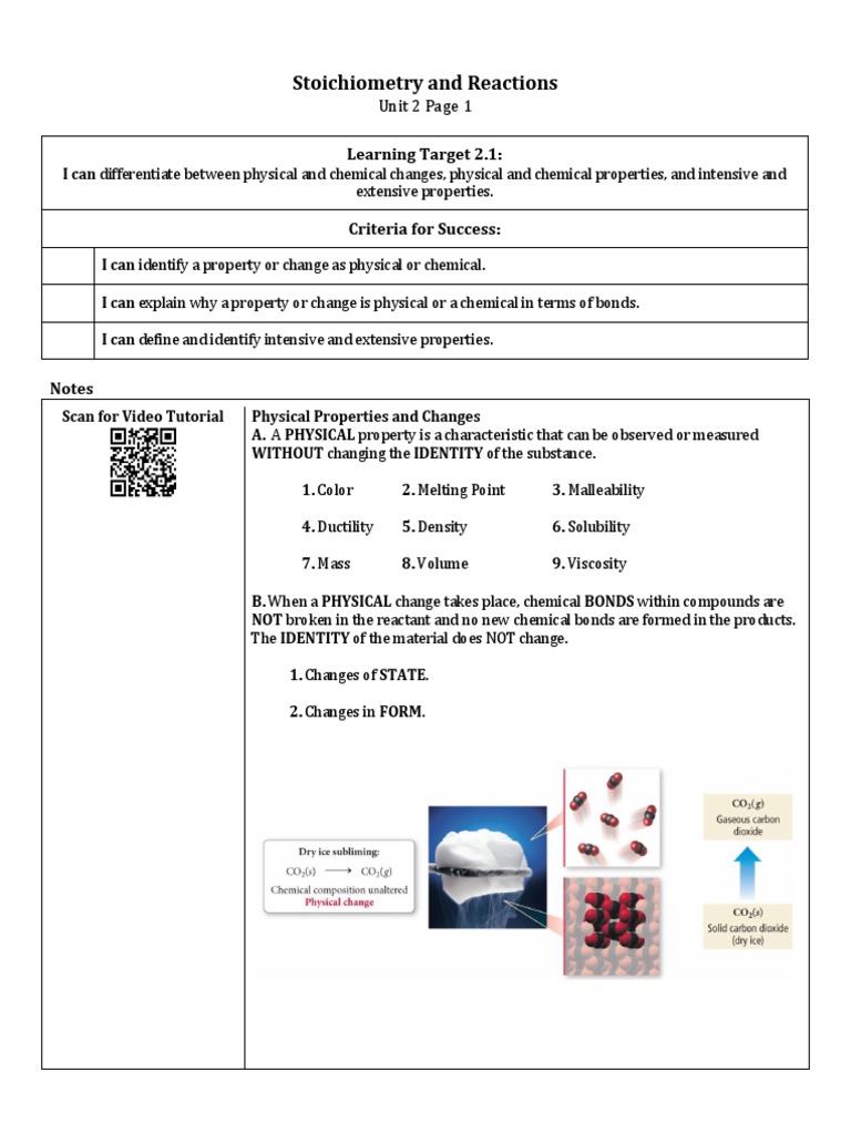 AP Chemistry Unit 2 Packet 1 | Download Free PDF | Stoichiometry ...