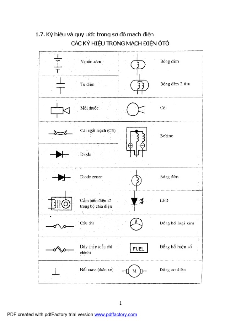 Tìm hiểu về ký hiệu đèn led trong sơ đồ mạch điện và cách thức kết nối ...