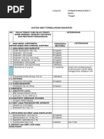 Daftar Obat Sanbe Farma | PDF