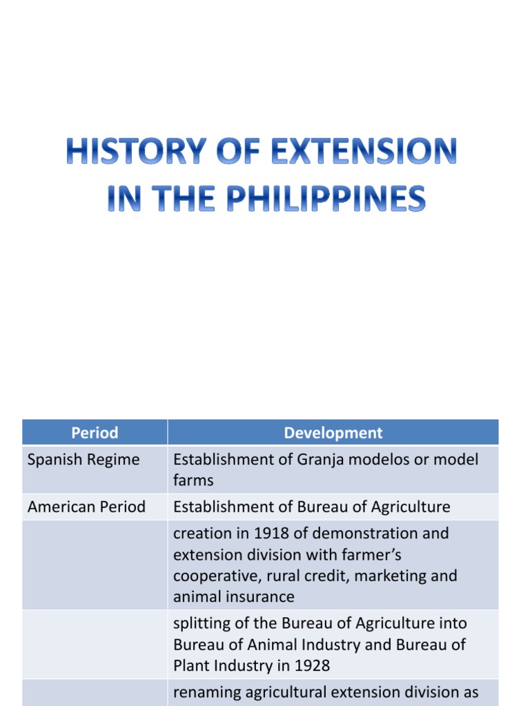 Pres1 Meaning of Extension | PDF | Local Government | Government