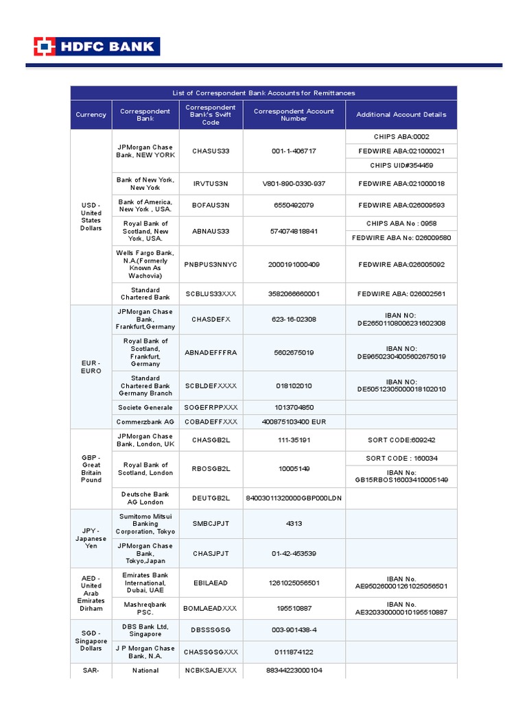HDFC Bank - Wire Transfer Details | PDF | Wire Transfer | Pound Sterling