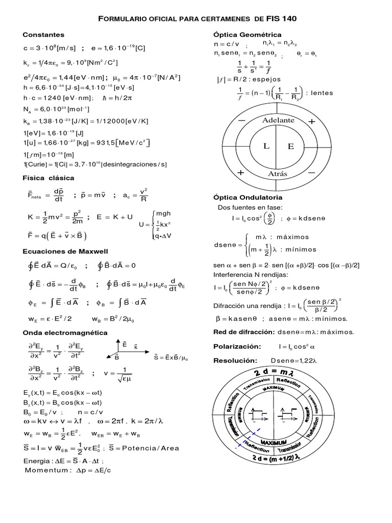 Formulario FIS 140 PDF | PDF | Technology & Engineering