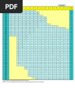 GI Wire Weight Data-SWG | PDF