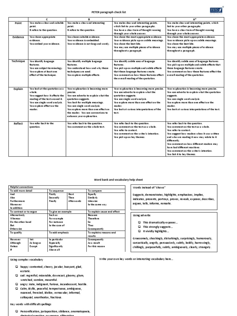 Peter's Argument Model Overview | PDF | Communication | Semiotics