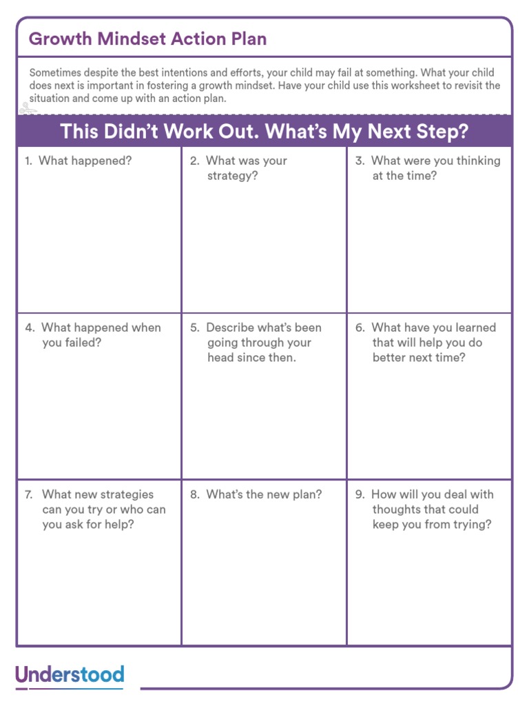 Growth Mindset Action Plan