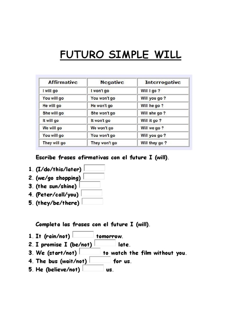 Futuro Simple Will | PDF