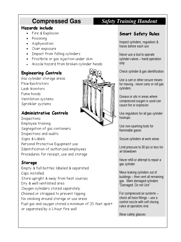 Essential Safety Protocols for Working with Compressed Gases: A Guide ...