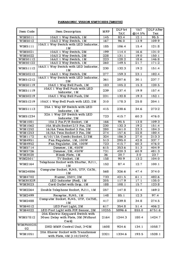 Panasonic Vision WH Price List | PDF | Telephony Equipment ...