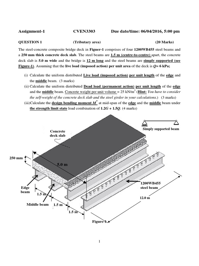 Assignment 1 | Download Free PDF | Beam (Structure) | Truss