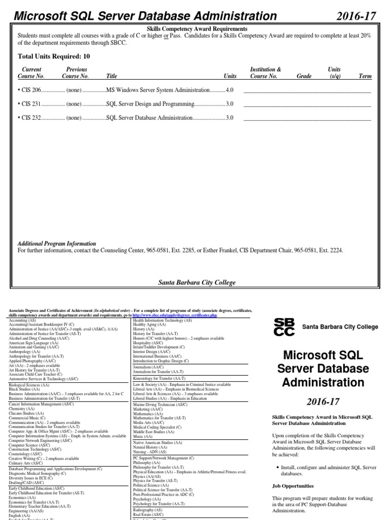 Microsoft SQL Server Database Administration 2016-17: Total Units ...