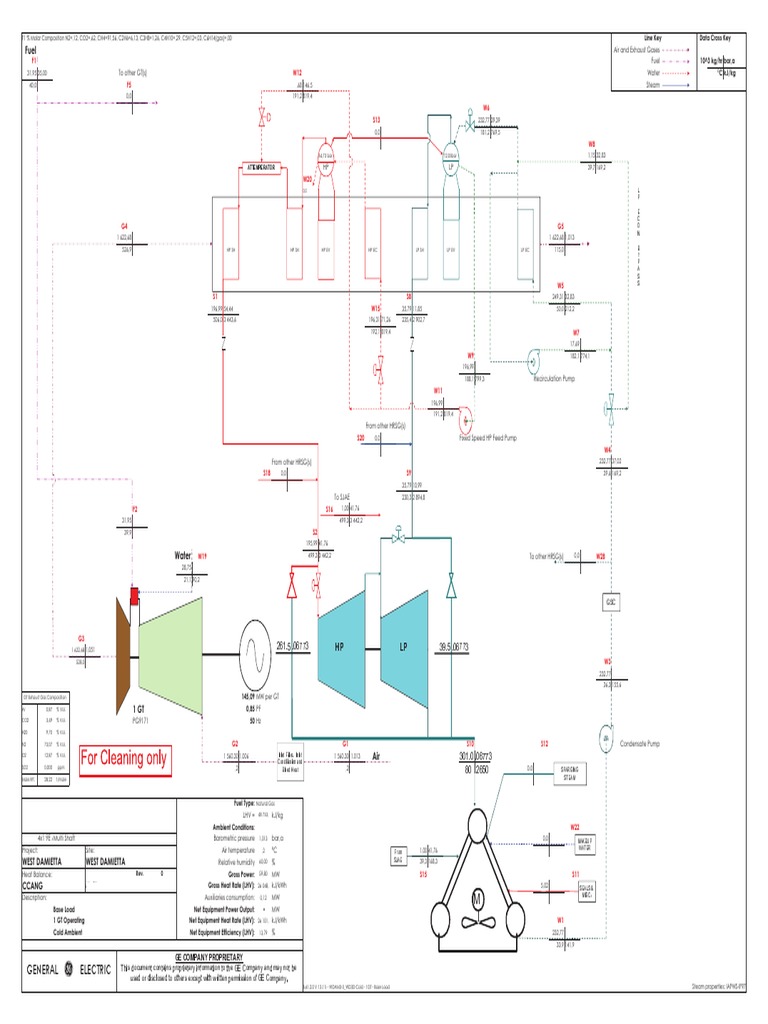 1GT Base Load - Bypass | PDF | Sustainable Technologies | Power (Physics)