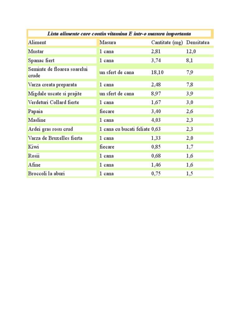 Alimente Vitamina E | PDF