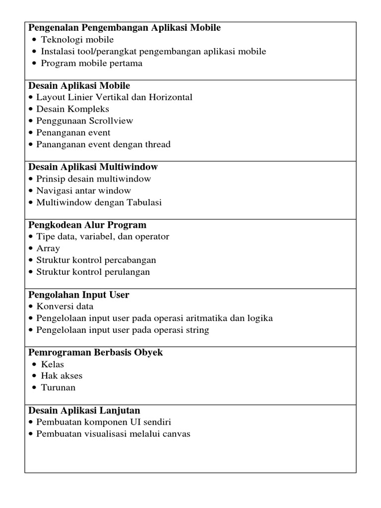 Pengenalan Pengembangan Aplikasi Mobile | PDF