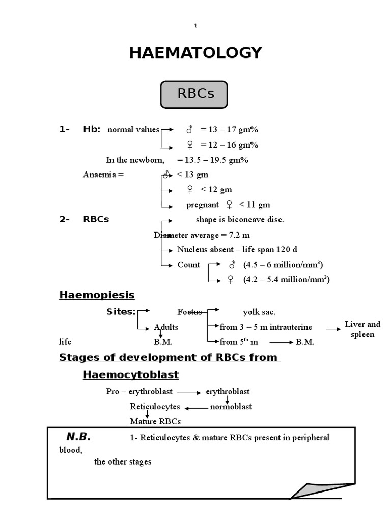 Haematology: 1-Hb: Normal Values | PDF | Anemia | Vitamin B12