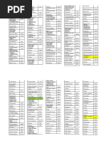 Kode Diagnosa dan Grouper Penyakit | PDF
