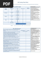 ADL Scoring Cheat Sheet Guide | PDF | Hygiene | Wheelchair