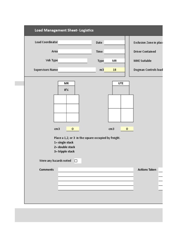 Load Management Sheet-Logistics | PDF
