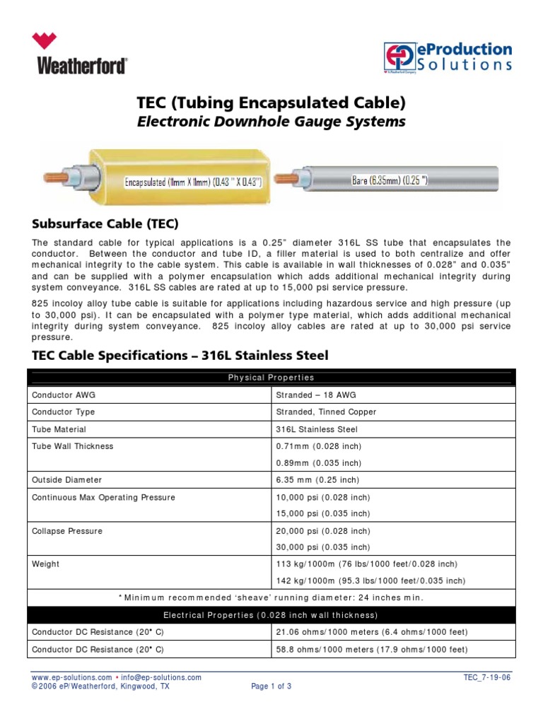 TEC (Tubing Encapsulated Cable) : Electronic Downhole Gauge Systems ...