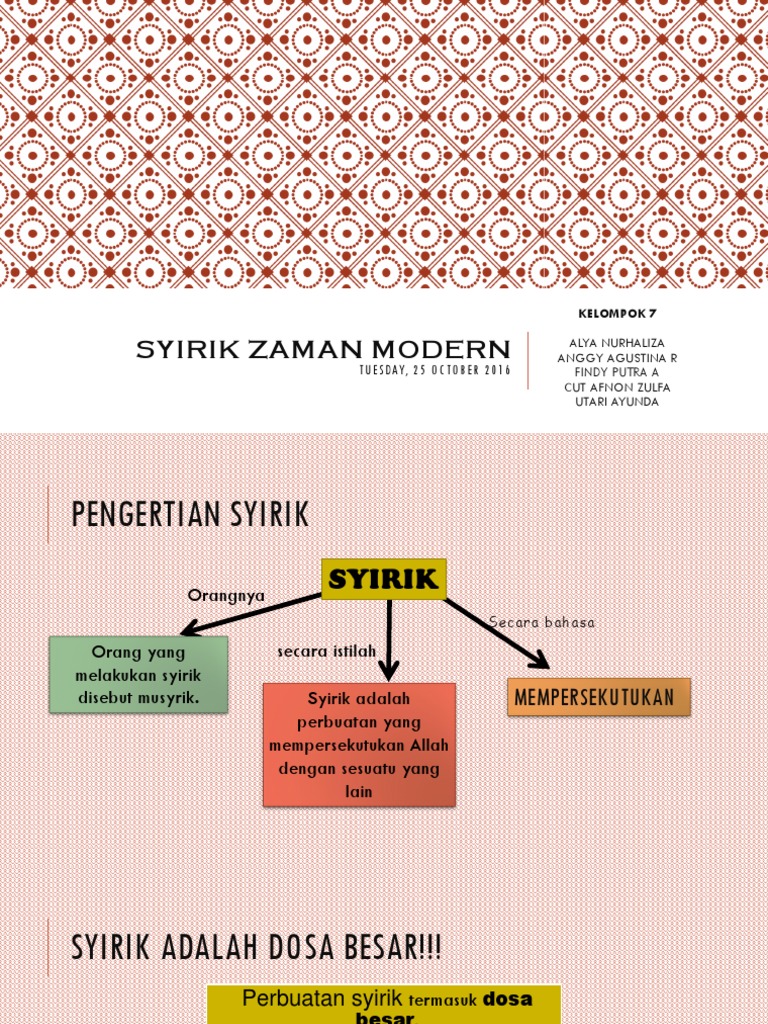 Syirik Zaman Modern | PDF