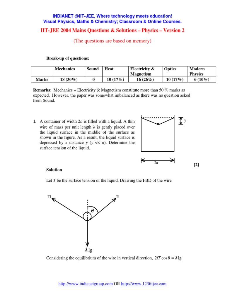 Fluid Spec | PDF | Liquids | Photoelectric Effect